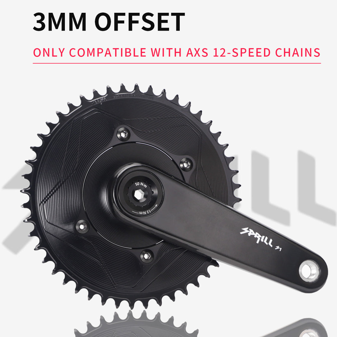 SPRILL – PASS QUEST