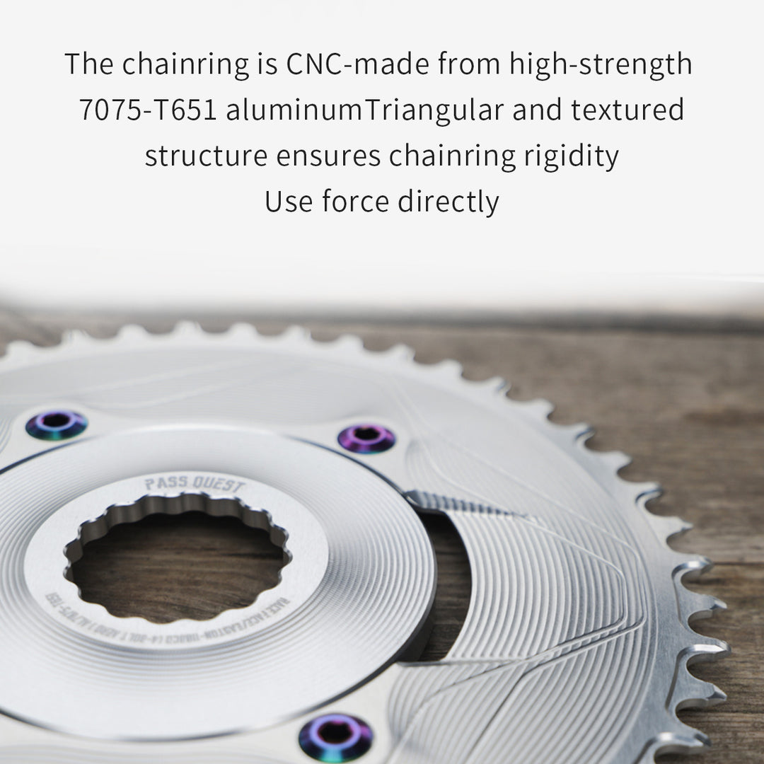 SPRILL – PASS QUEST